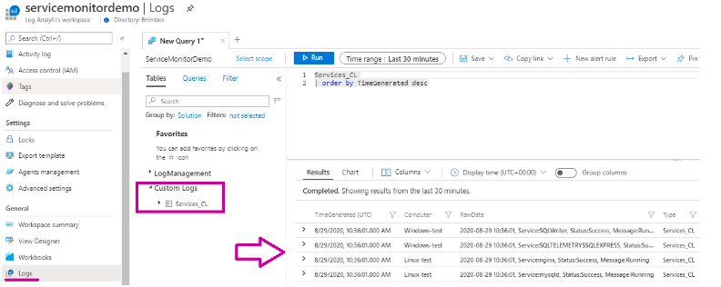Monitorización de servicios en Máquinas Virtuales Azure - ICM