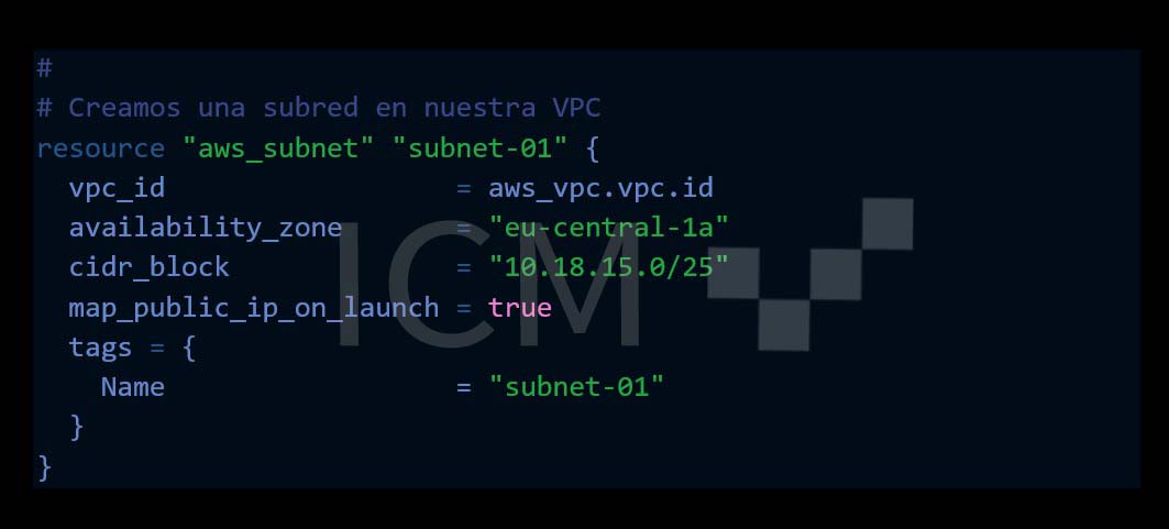 Cómo desplegar una aplicación .NET en AWS ECS y Fargate Parte 2