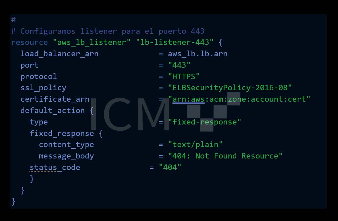 Cómo desplegar una aplicación .NET en AWS ECS y Fargate Parte 2