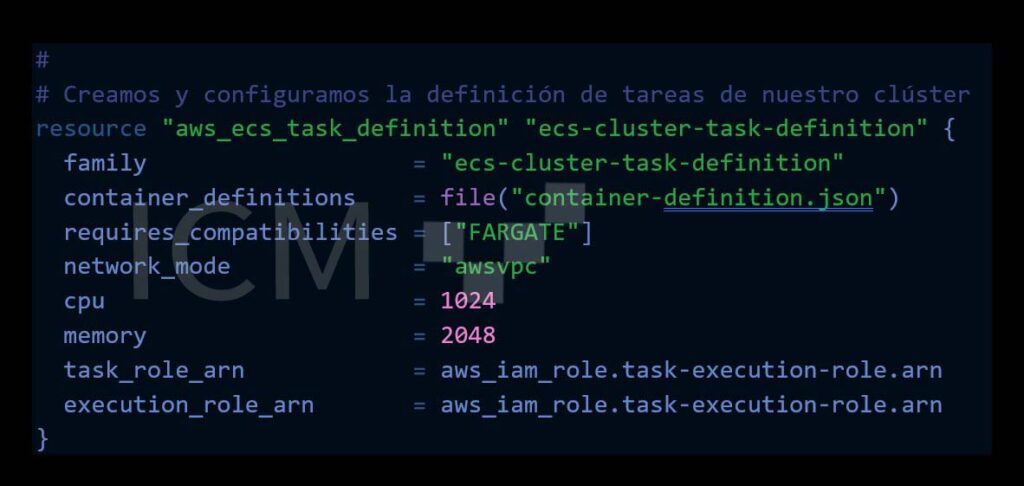Cómo desplegar una aplicación .NET en AWS ECS y Fargate Parte 2