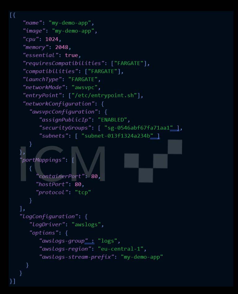 Cómo desplegar una aplicación .NET en AWS ECS y Fargate Parte 2