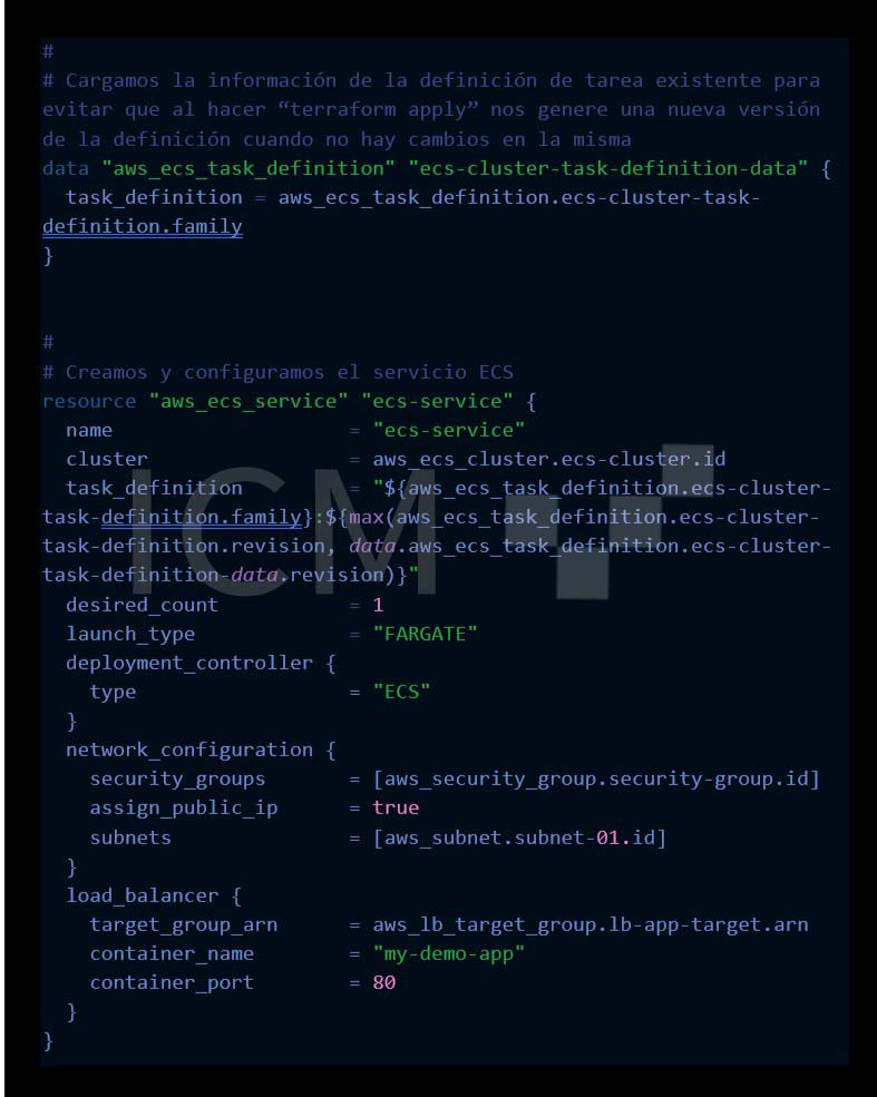 Cómo desplegar una aplicación .NET en AWS ECS y Fargate Parte 2