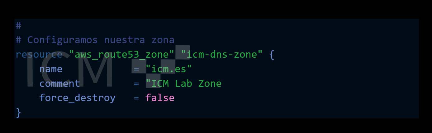 Cómo desplegar una aplicación .NET en AWS ECS y Fargate Parte 2