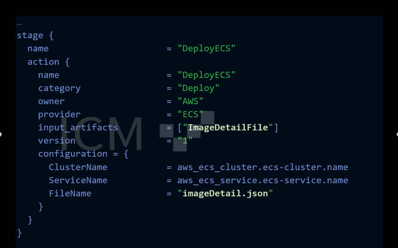 Cómo desplegar aplicación .NET en AWS Fargate Parte 3